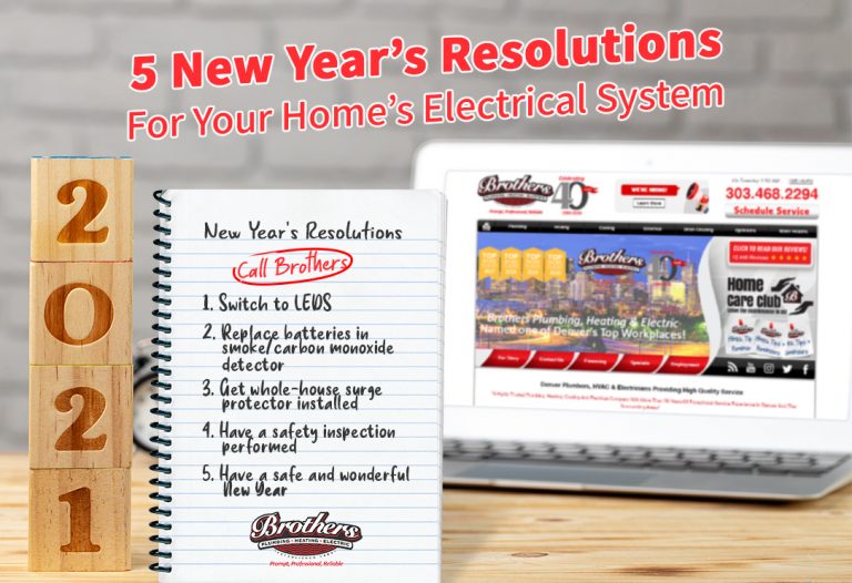 Denver Plumbers | We Provide Professional Plumbing in Denver